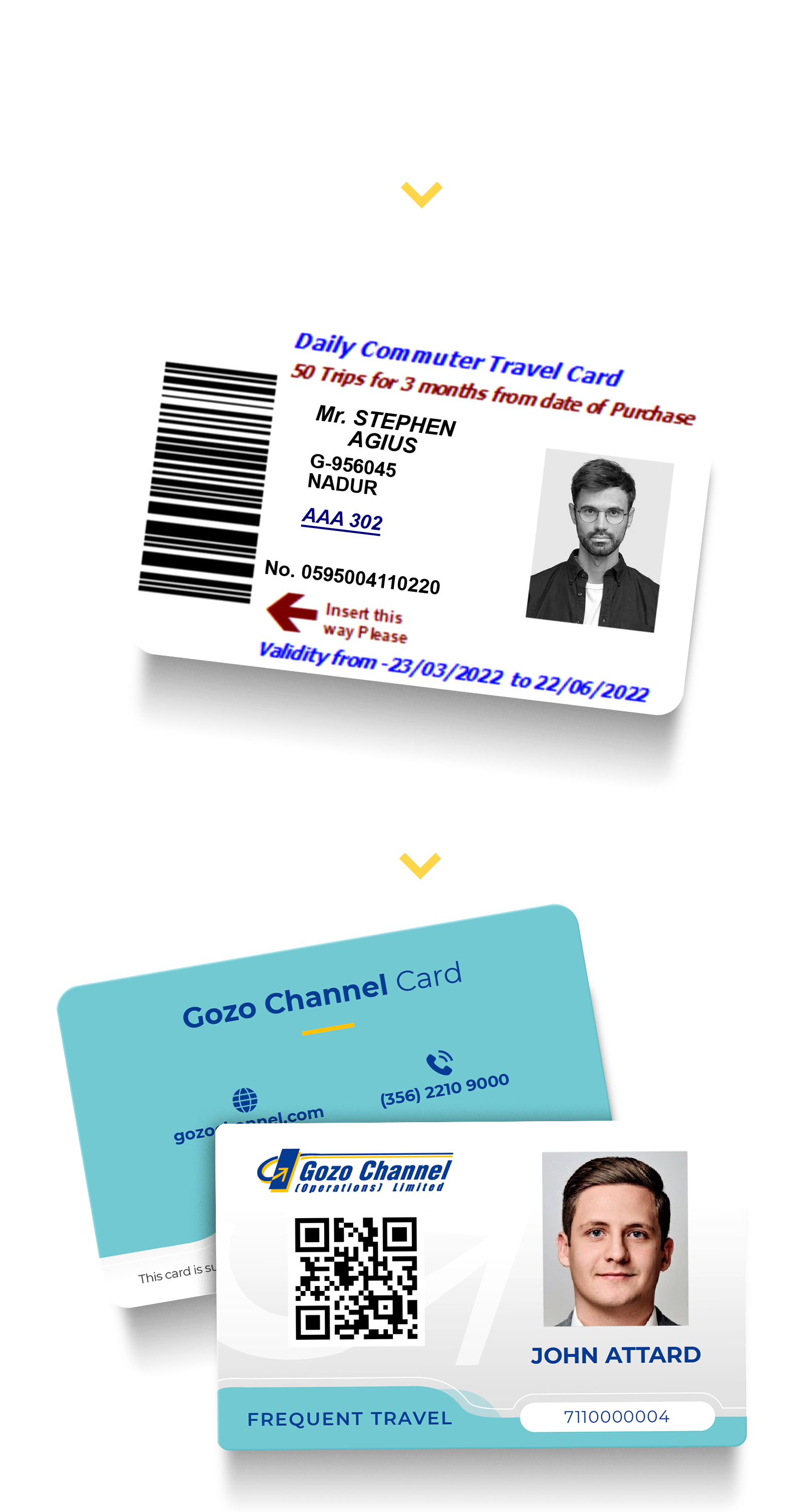 Pricing Schemes - Gozo Channel